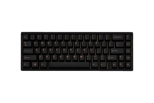 Keycaps